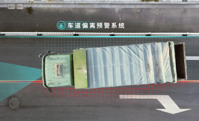 ADAS（高级驾驶辅助系统）全解： DFM、FCW、LDW、BSD、AEB、AES、LKA... - 技术前沿 - AI汽车网