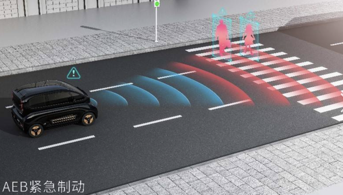 ADAS（高级驾驶辅助系统）全解： DFM、FCW、LDW、BSD、AEB、AES、LKA... - 技术前沿 - AI汽车网