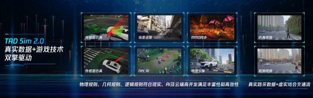 腾讯TAD Sim2.0领跑自动驾驶仿真市场 双擎驱动构建新一代仿真平台 - 厂商动态 - AI汽车网